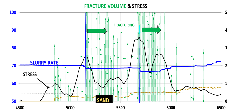 Home - FRAC SCIENCE GROUP